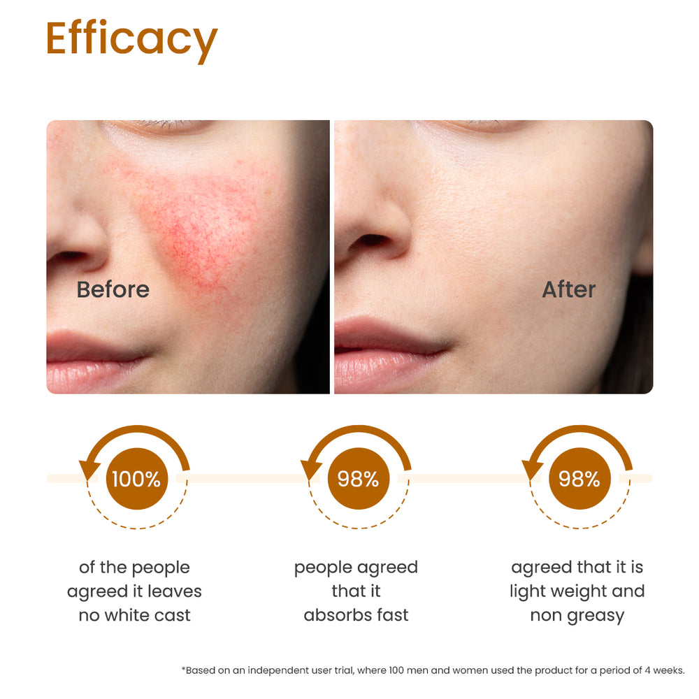 Earth Rhythm - Efficacy. Inclusivity. Sustainability