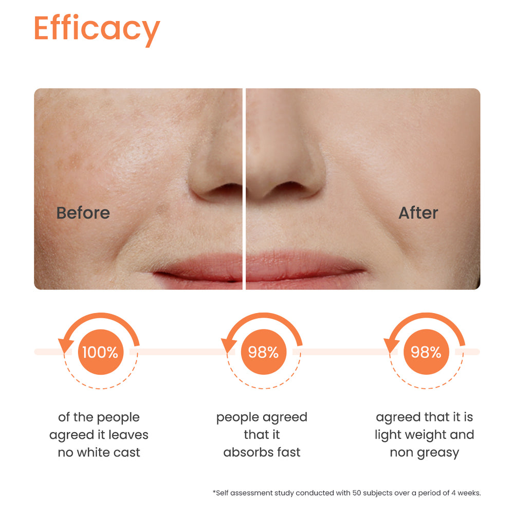 Earth Rhythm | All Products